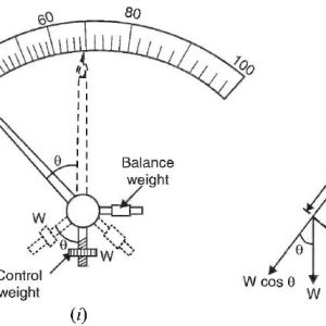 Comparison between Involute and Cycloidal Gear Tooth Profiles – Marine ...