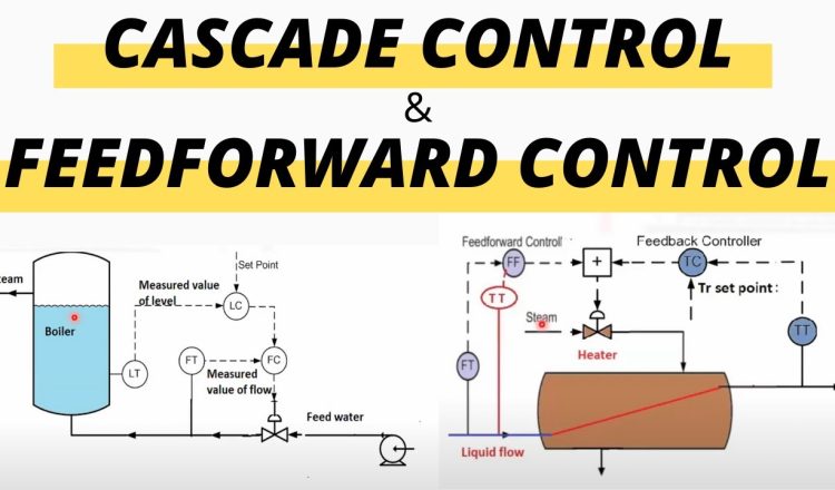 Unattended Machinery Space (UMS) Ship? – Marine Engineering