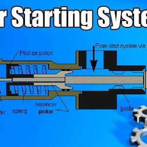 The Air Start System: How An Engine Starts On Air – Marine Engineering