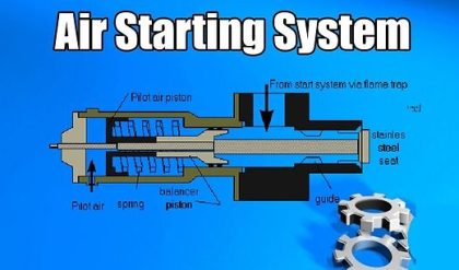 The Air Start System: How An Engine Starts On Air – Marine Engineering